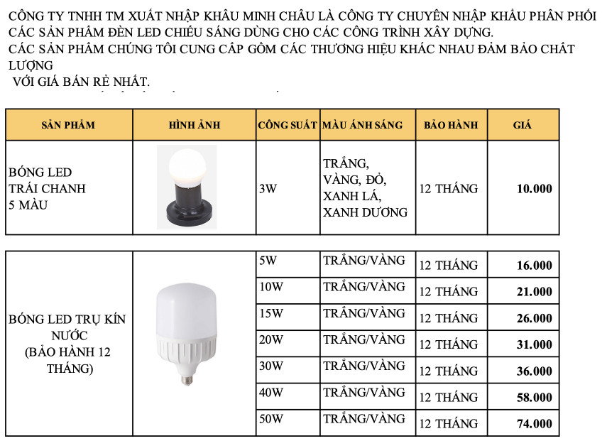 Tìm mua đèn led bulb - TimMuaDenLed